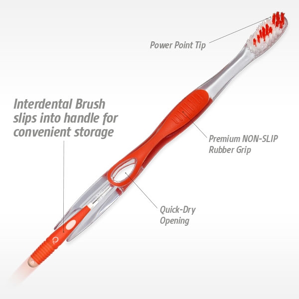 Wholesale Dental & Patient Hygiene Supplies | PlaquePRO - A Toothbrush ...